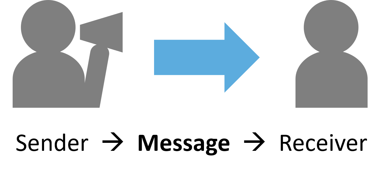 Theory Of Non Listening Theory Of Non Listening